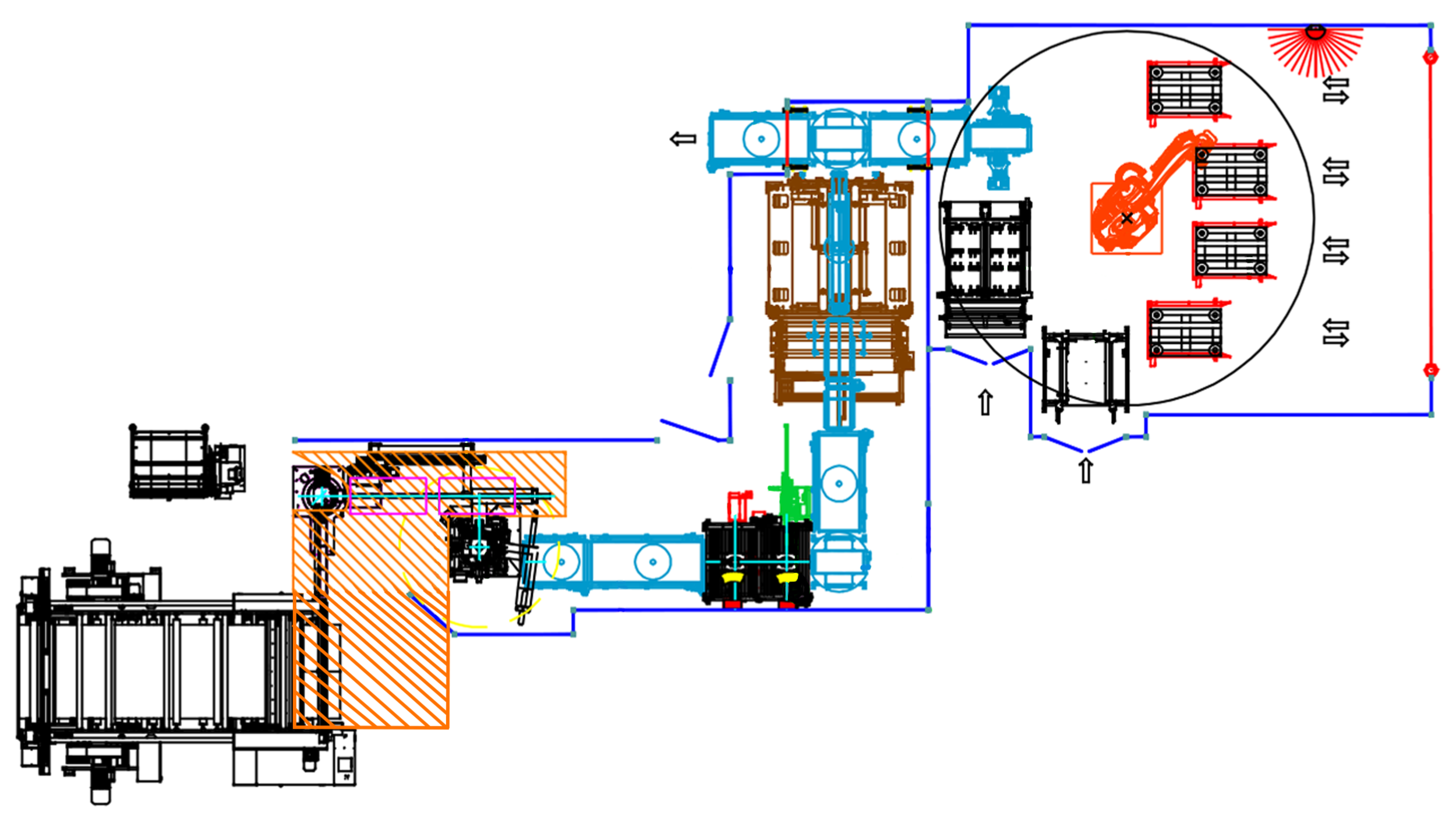 Post-Slitting Automation Systems - Universal Converting Equipment